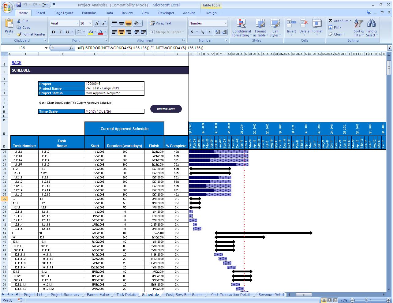 Project Status Reporting via Microsoft® Excel - Project Partners Blog