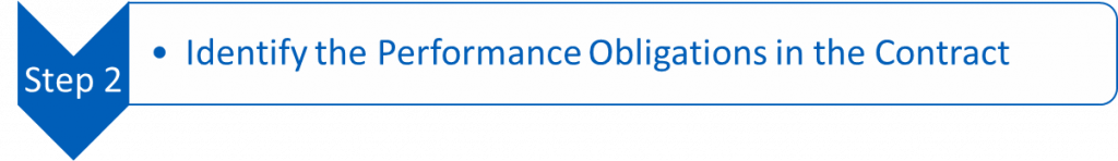 Step 2: Identify Performance Obligations – Revenue Recognition ...