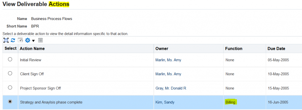 Step 4: Allocate the Transaction Price – Revenue Recognition Standards ...