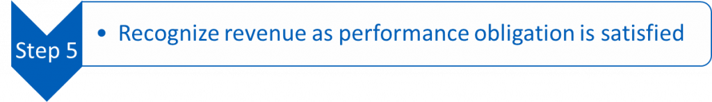 Step 5a: Recognize Revenue as Performance Obligation is Satisfied ...