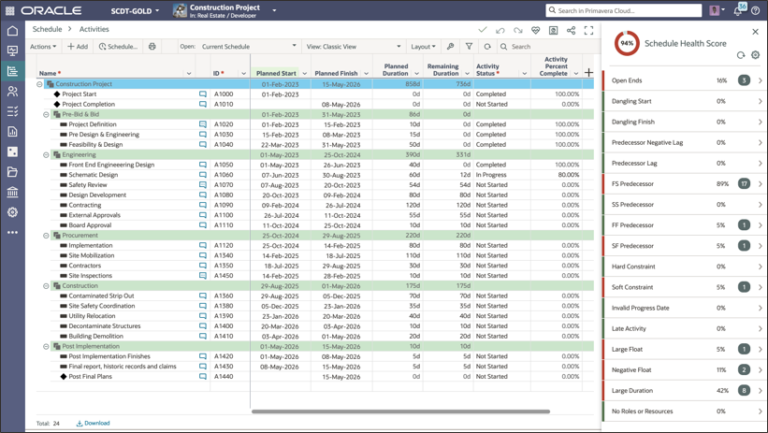 Cloud or Classic: OPC vs. P6 EPPM—Which One is Right For Me?