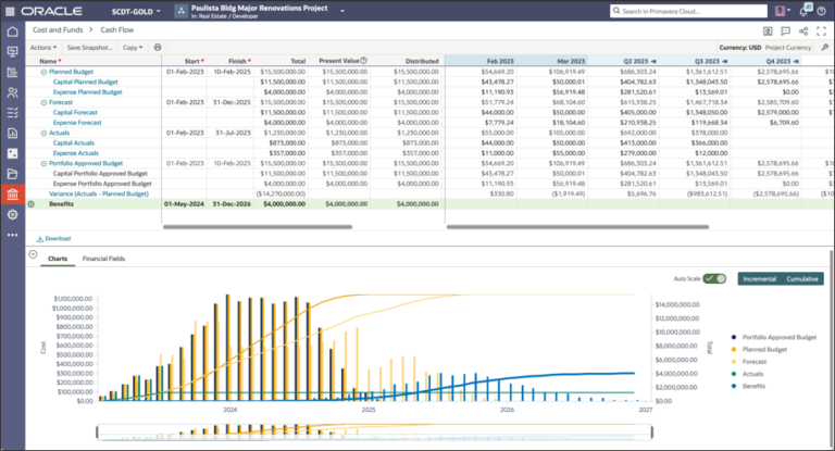 Cloud or Classic: OPC vs. P6 EPPM—Which One is Right For Me?