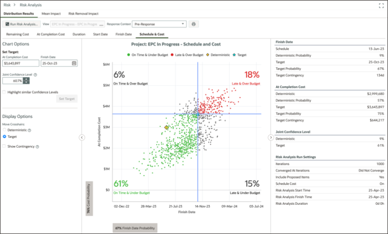 Cloud or Classic: OPC vs. P6 EPPM—Which One is Right For Me?