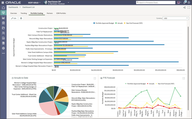 Cloud or Classic: OPC vs. P6 EPPM—Which One is Right For Me?