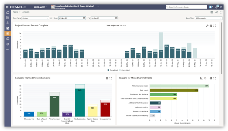 Cloud or Classic: OPC vs. P6 EPPM—Which One is Right For Me?